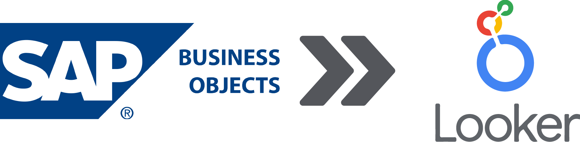 SAP to Looker - MoveIt Analytics