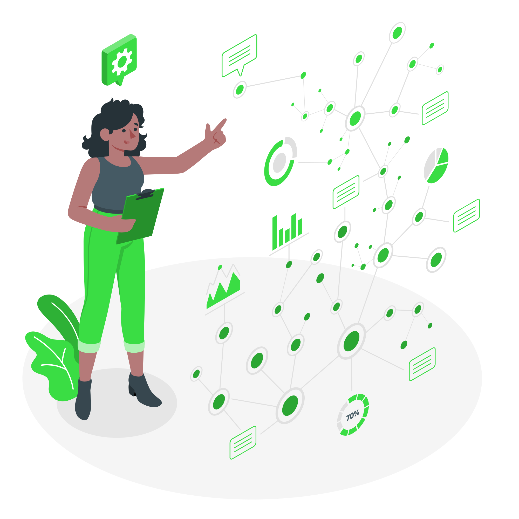 Why use Looker? - MoveIt Analytics