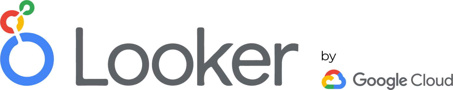 Looker and Move it Analytics - MoveIt Analytics