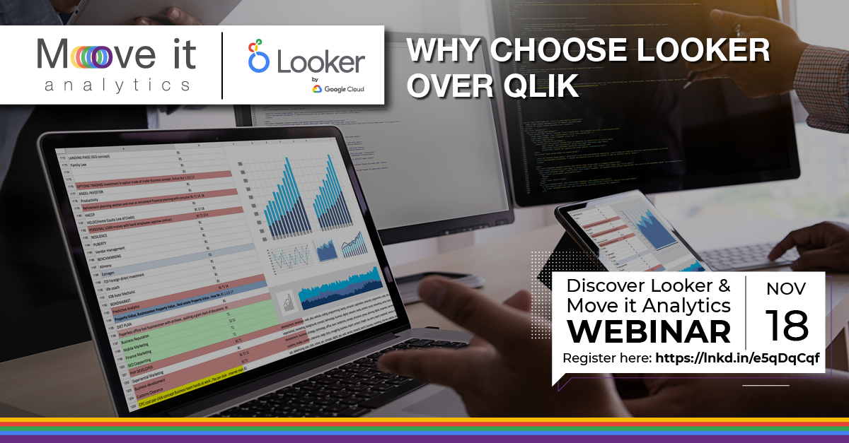 Why choose Looker over Qlik - MoveIt Analytics